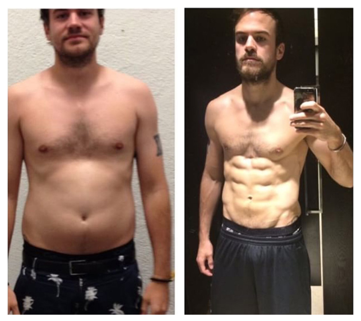 Online Personal Trainer | Fitness Coaching | Weight Loss | Body ...